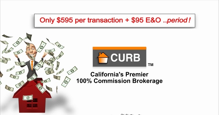 CURB Realty: Get professional and reliable services from CURB Realty ...