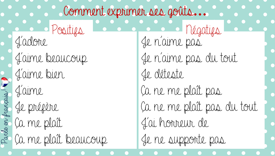 LA PROF DE FLE: J'aime, Je n'aime pas...