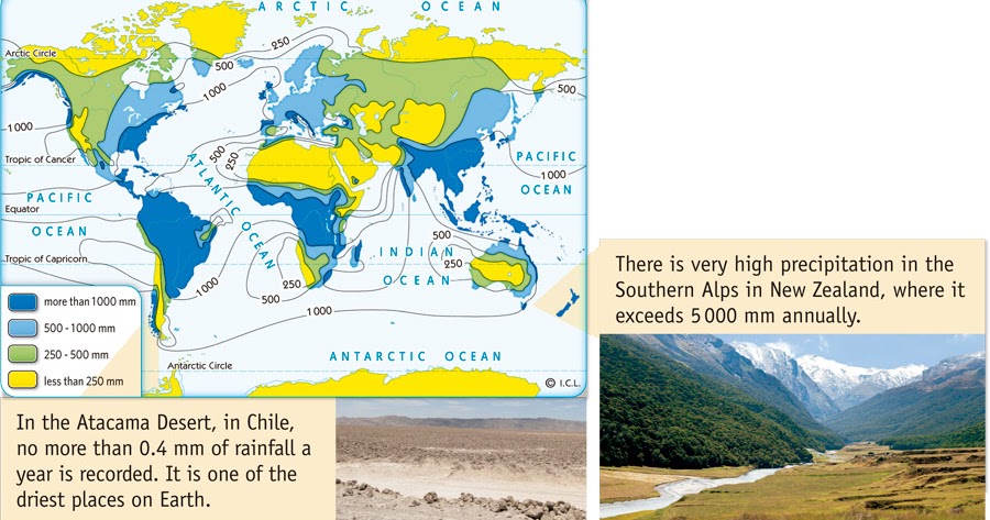 Key questions about Earth's climates