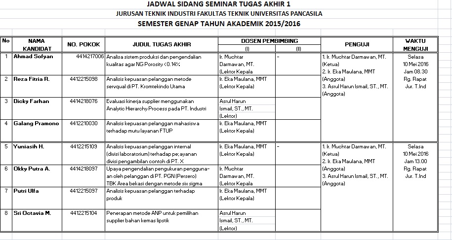 Jadwal Seminar 1 Tugas Akhir Periode Semester Genap 2015/2016 | Teknik ...