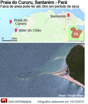Conheça, se encante com A linda praia Ponta do Cururú em Alter do Chão