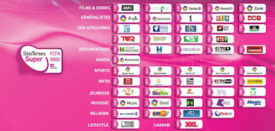 MAXOM: StarTimes disponible en Côte d'Ivoire