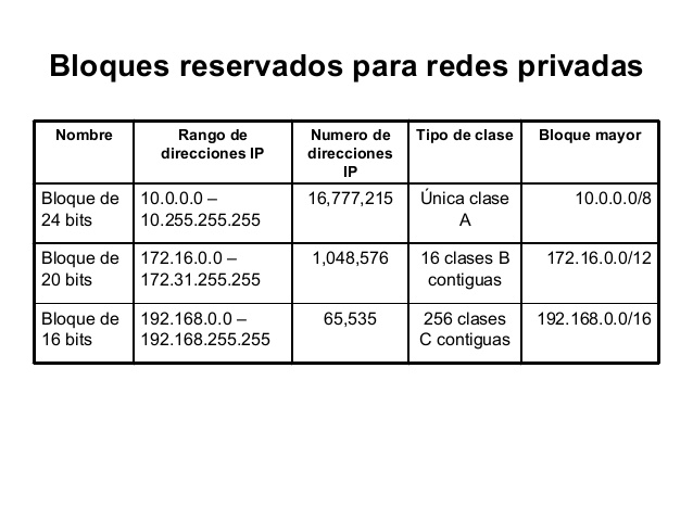 El blog de Fabian Alejo