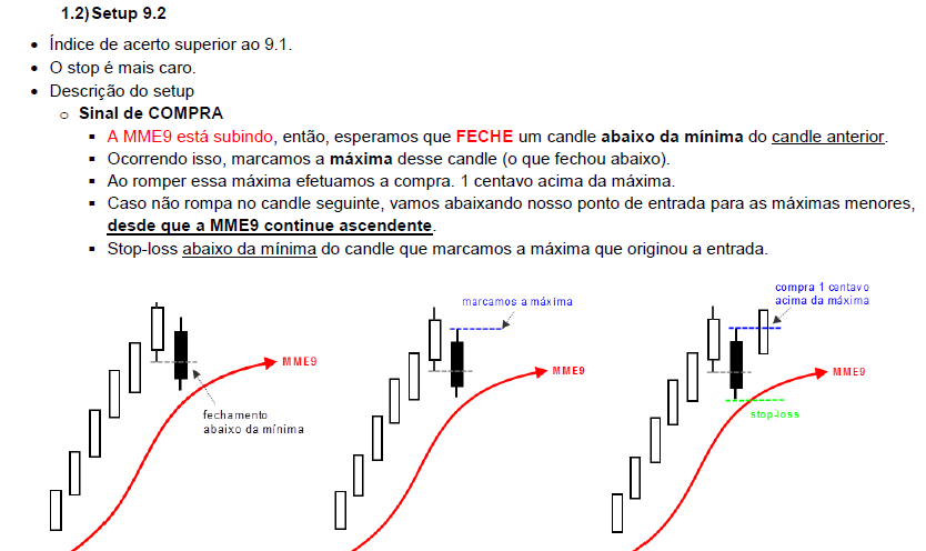 ANÁLISE TÉCNICA - PALEX: SETUP 9.2