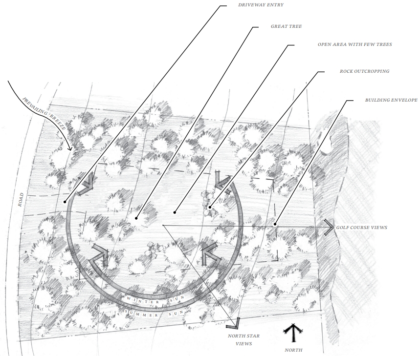 Beautiful Mountain Homes Design Guidelines: Most Beautiful Houses in ...