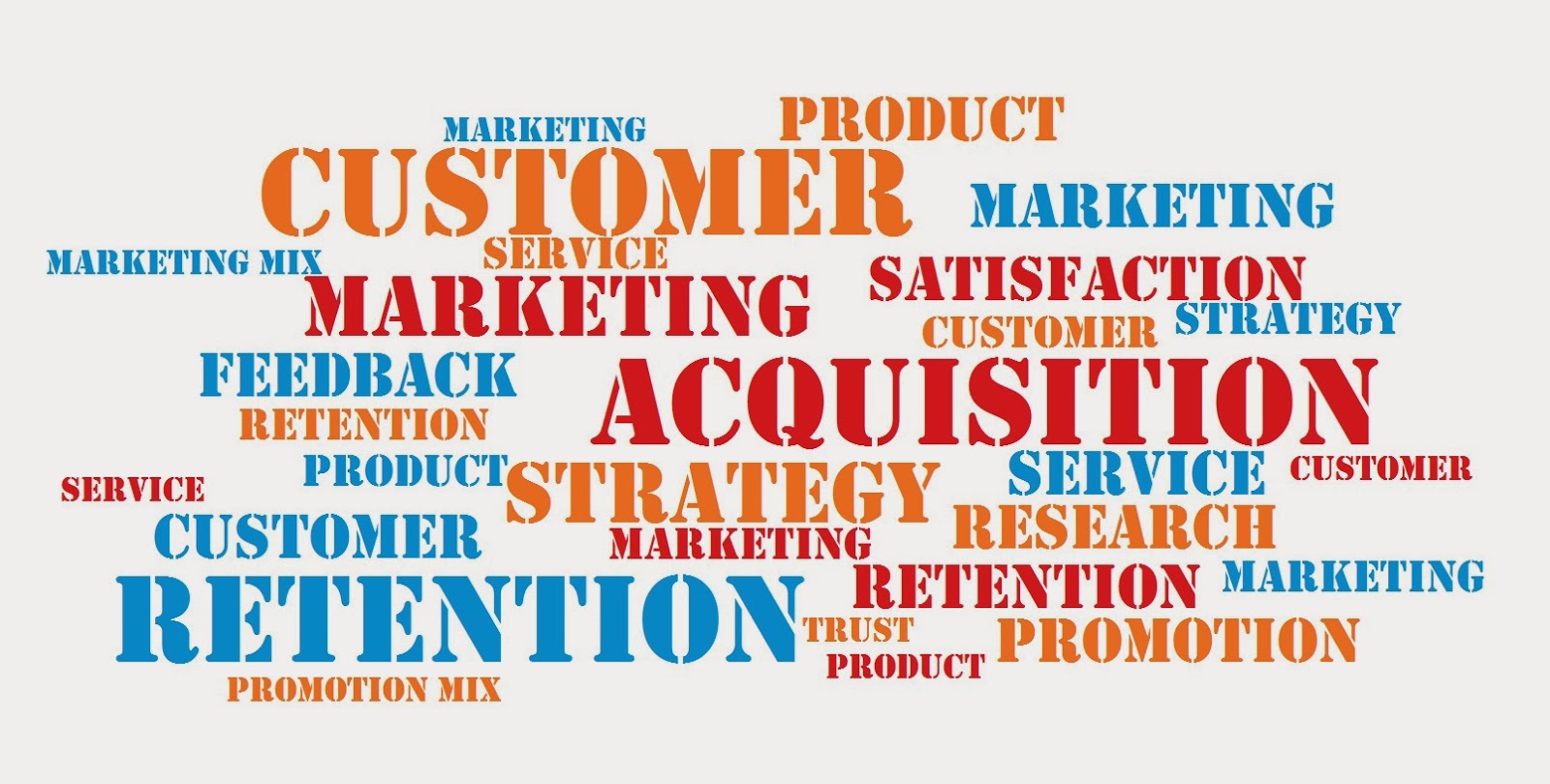 Customer Acquisition & Retention: Using Pride/Self Esteem as a Tool to ...