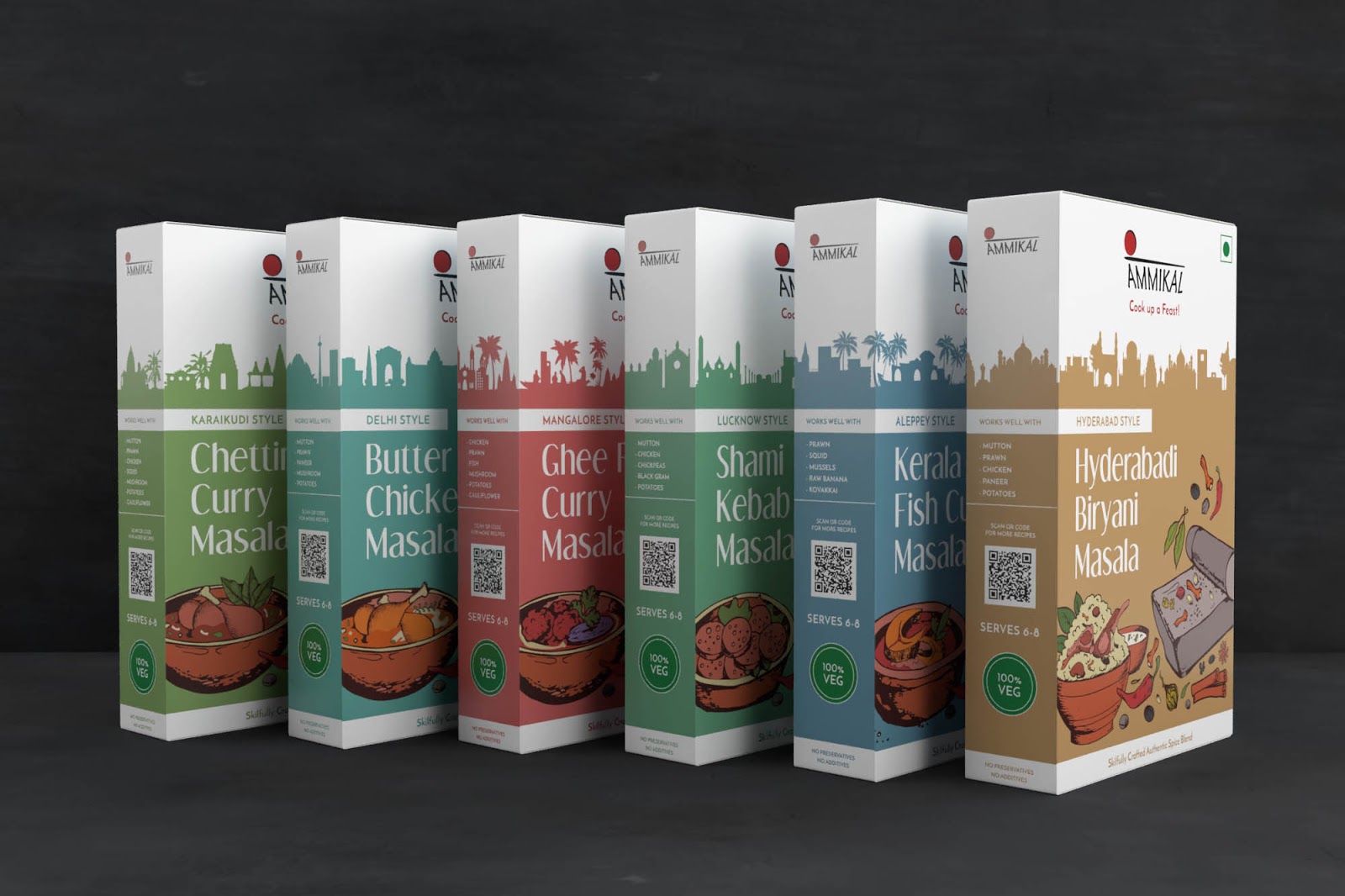 Ammikal – Packaging Of The World