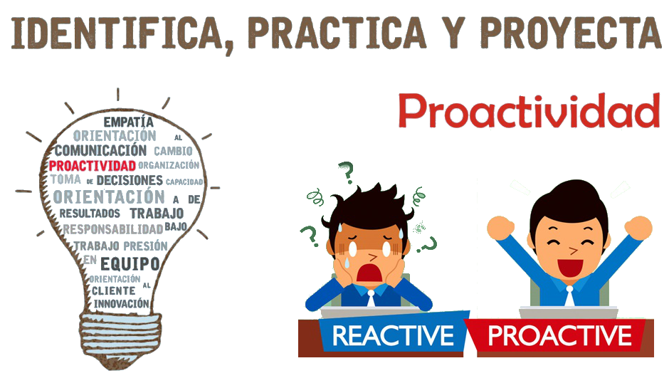 #Proactividad ~ Productividad Personal