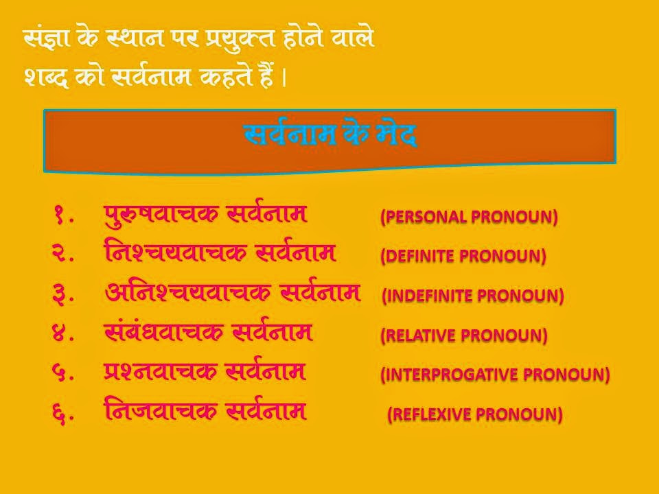 STD 8 COMPOSITE HINDI: SARVANAM - RAJESH TRIPATHI