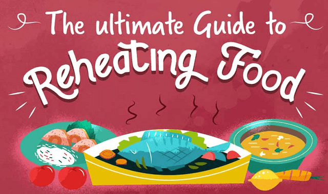 Ultimate Guide To Reheating Food #Infographic - Visualistan
