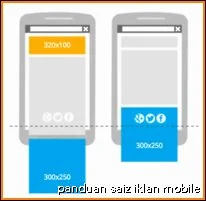 Saiz Iklan Paling Bagus untuk Mobile