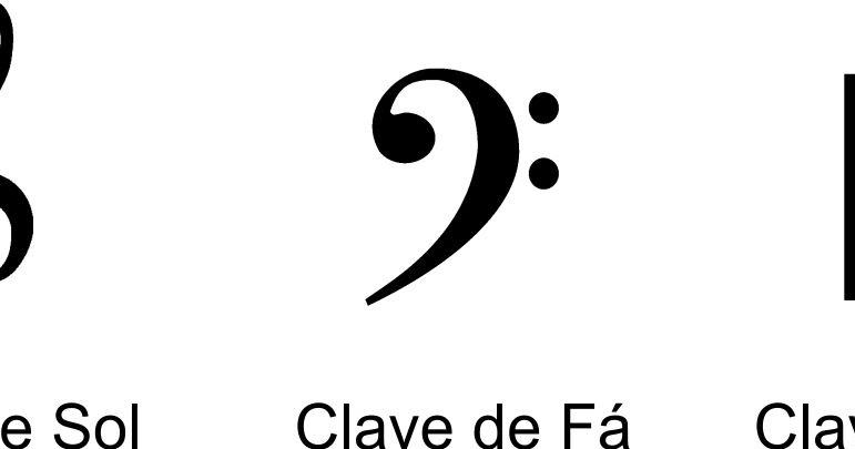 Deus Criou a Música: 11- As Claves