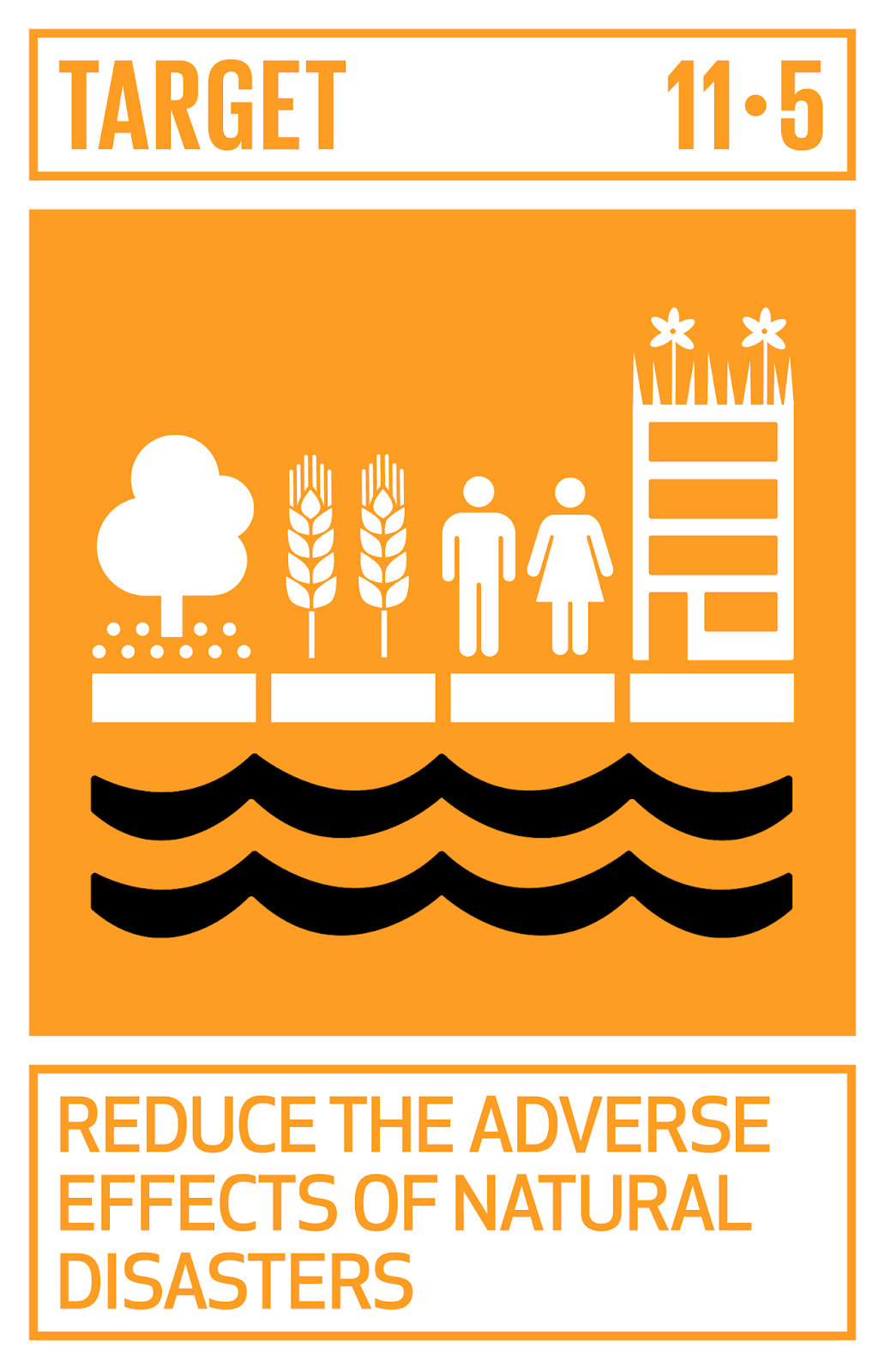 SUSTAINable Life: My City My Responsibility - Disaster Preparedness for all