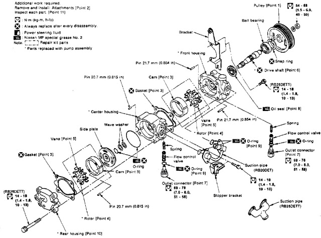 HICAS and the R32 Nissan Skyline GT-R - Nissan Skyline GT-R s in the USA