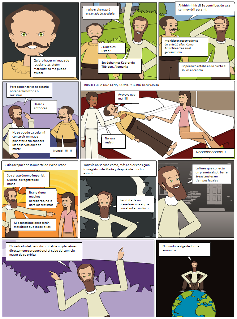 La magia de la Fisica: Kepler