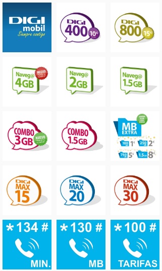 Internet Point Tenerife: La migliore Compagnia Telefonica Spagnola per ...