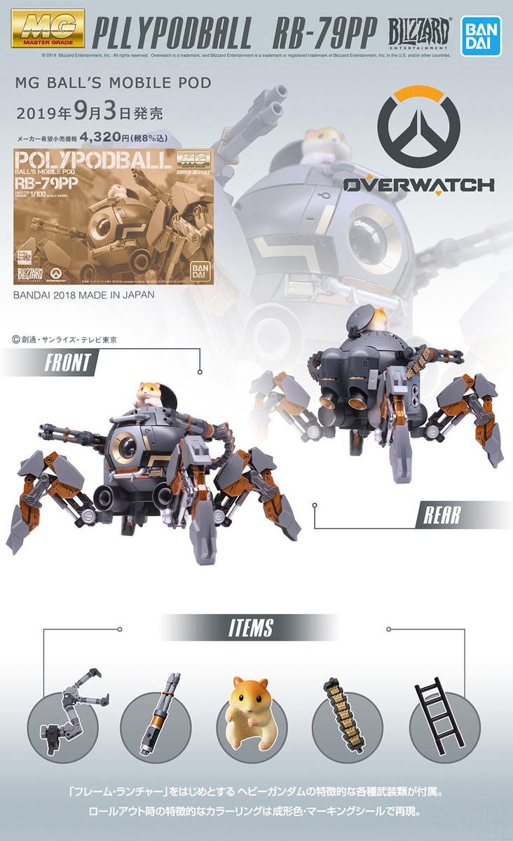 MG 1/100 Polypod Ball Ver.Overwatch (Scratch Build) ~ Gundam Reference