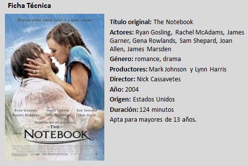 Montaje Crítico: THE NOTEBOOK: una simple pero emocionante historia de amor