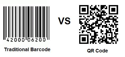 Livio's Gaming Blog: Understanding QR Codes through Game Design