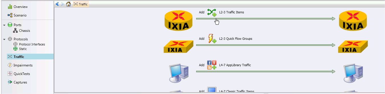 How to IxNetwork: IxNetwork Traffic : How to Configure Incremental Raw ...