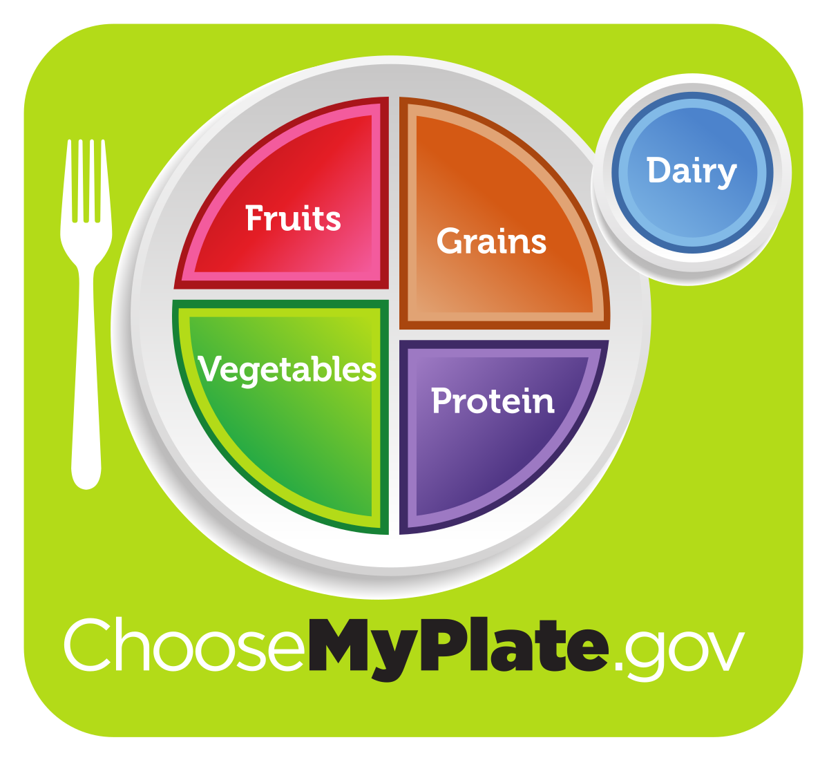 Teaching Healthy Eating In Elementary PE Introducing Healthy Eating In Elementary PE teaching-healthy-eating-in-elementary-pe-introducing-healthy-eating-in-elementary-pe