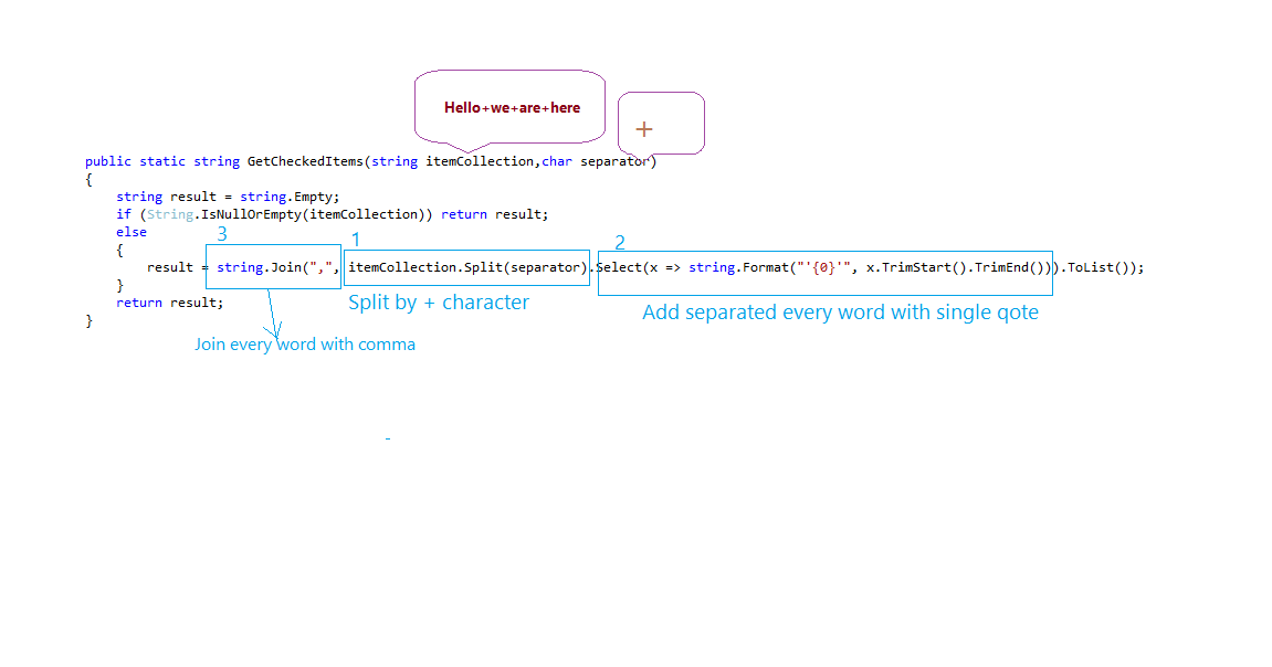 How to get comma separated words with single quote in C#? How to get comma separated words with single quote in C#?