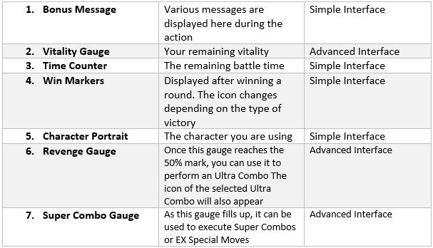 Unit 40 - Computer Game Design: Feedback Interface