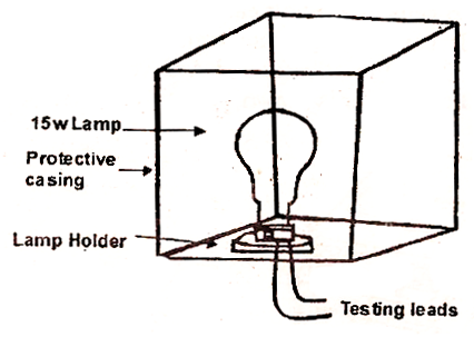 electrical topics: Test Lamp Testing Instruments