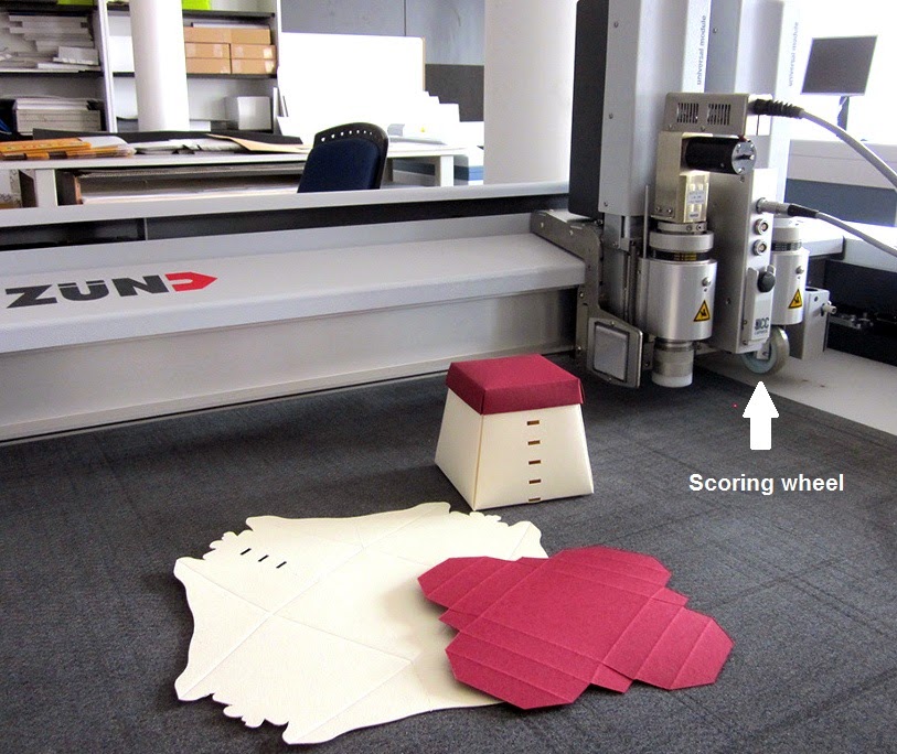 Resources Revealed: CAD Cutting Systems - The Art of The Cut