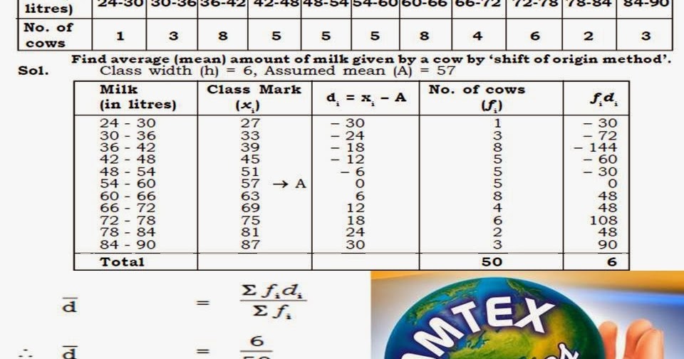 OMTEX CLASSES: Following table gives frequency distribution of milk (in ... OMTEX CLASSES: Following table gives frequency distribution of milk (in ...