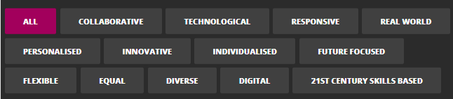 Digital Learning & Leading: 2018