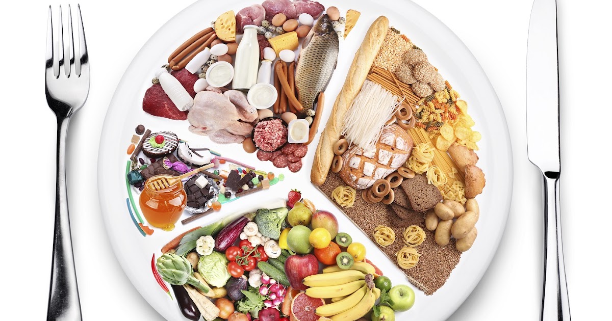 La dieta equilibrata