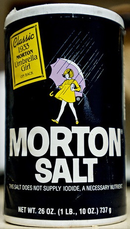 Shortnotes of History: History of Salt