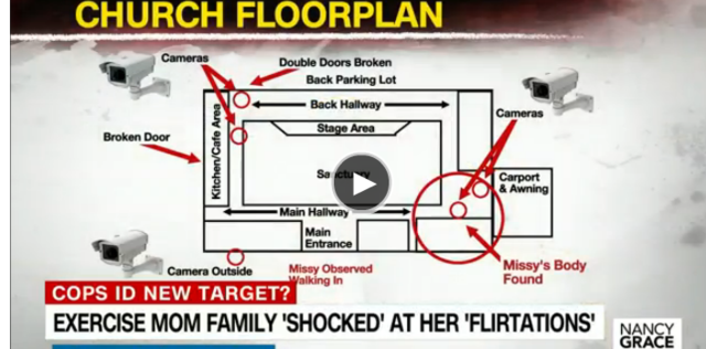 Getting Away With Murder: The Missy Bevers Case : r/UnresolvedMysteries