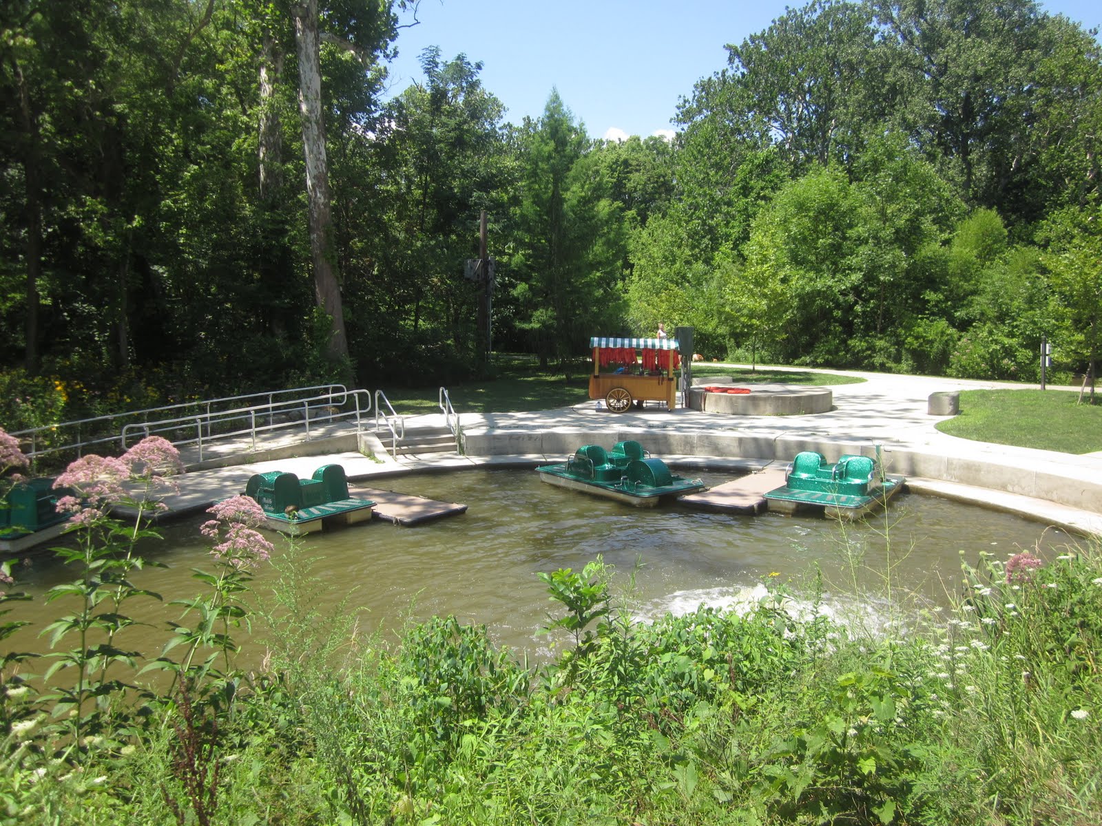 OHventures: Guide to Paddleboating in Ohio