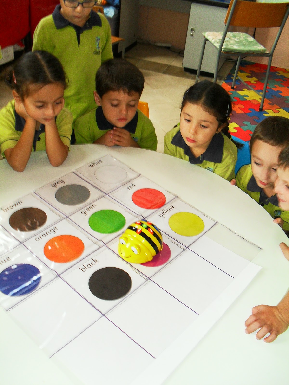 Kindergarten 2.1: A learning experience with Bee-bot, the programmable ...
