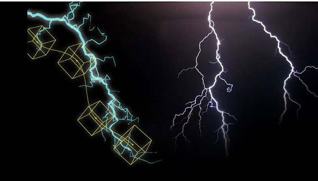 Lightning Rig in Maya - TUTORIAL ~ CGMANIACS