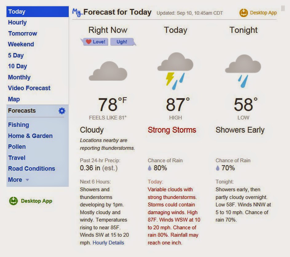 Wild about Things: Forecast not promising