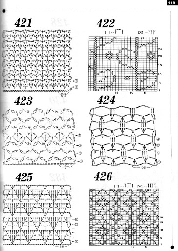 moni's hobby: Modele de crosetat