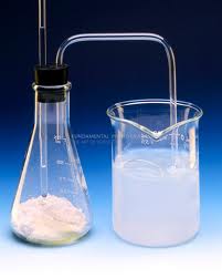 Blog For Science: Form 1 Chapter 5 >>> The Air Around Us.