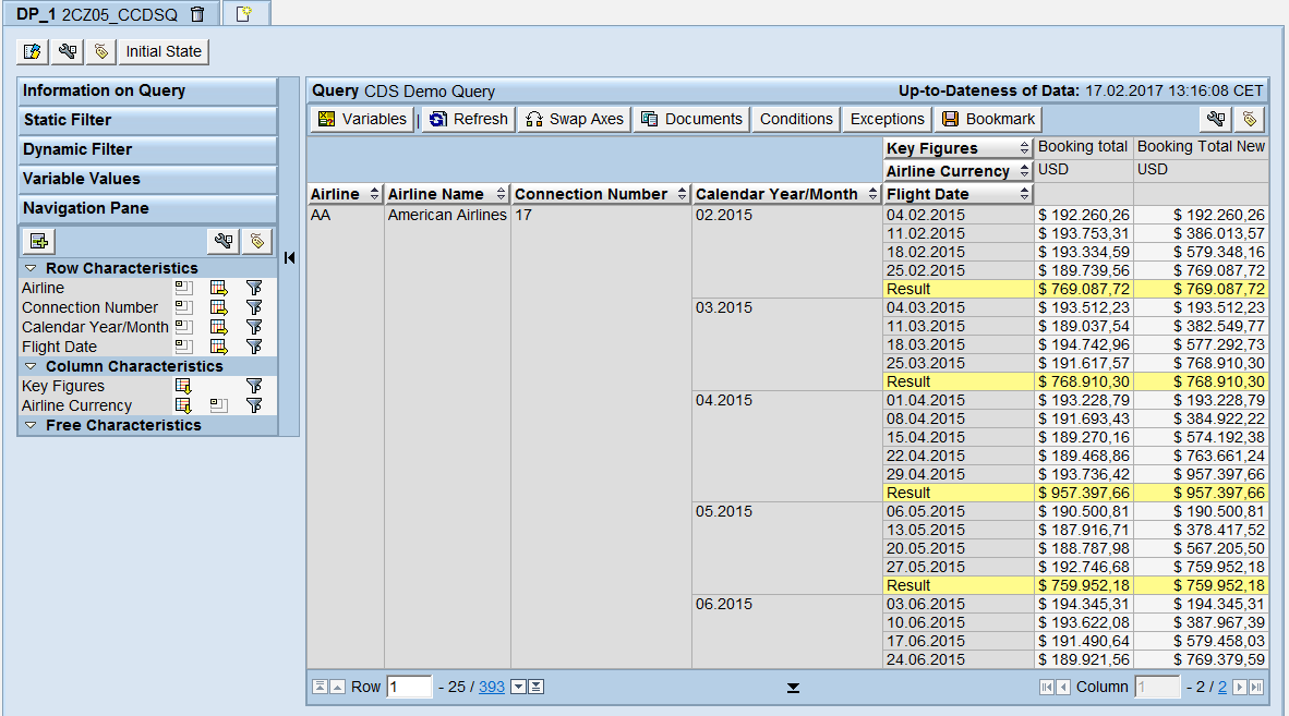 Sap Abap Central How To Use Sql Window Functions In Abap Cds Views