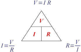 Basic Electrical Engineering: Define ohm's law