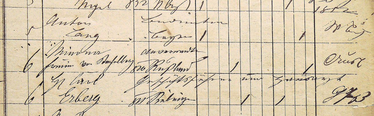 Michael Lorenz: The Exhumation of Josephine Countess von Deym