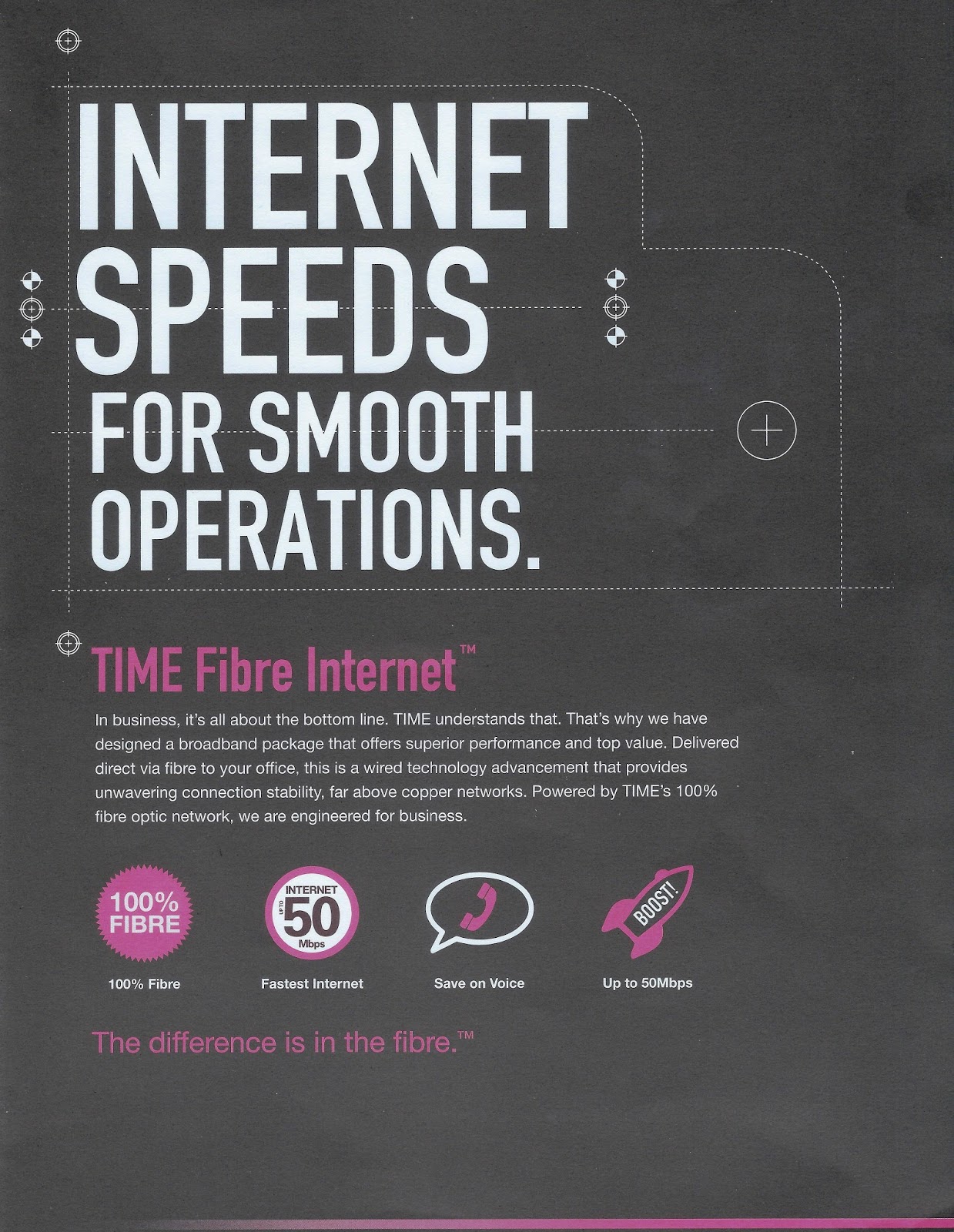 Internet Fibre Broadband Business Solutions : TIME FIBRE