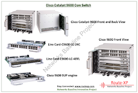 Route XP Private Network Services: Cisco New Launch : Cisco Catalyst ...