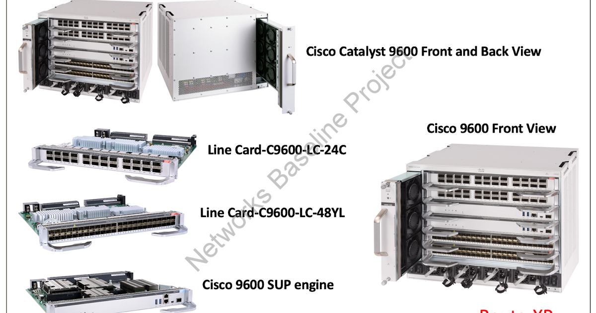 Cisco New Launch : Cisco Catalyst 9600 Core and Modular Chassis - Route XP