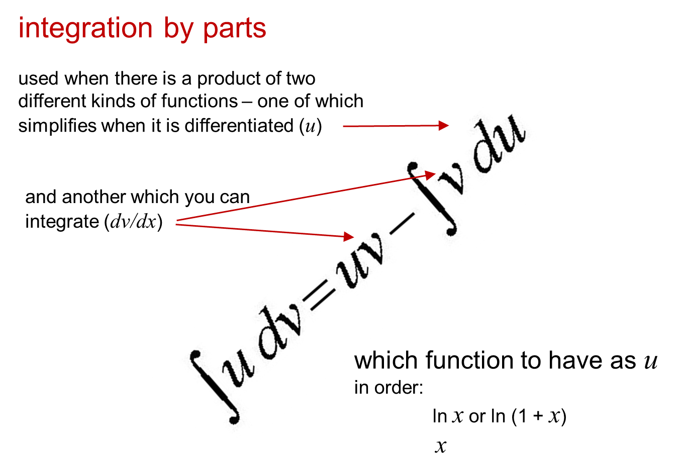 core pure 3 notes: integration by parts: video clips