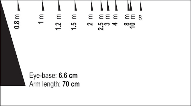 Utazások (nem csupán) Fotográfiában: 3D képkészítési alapok