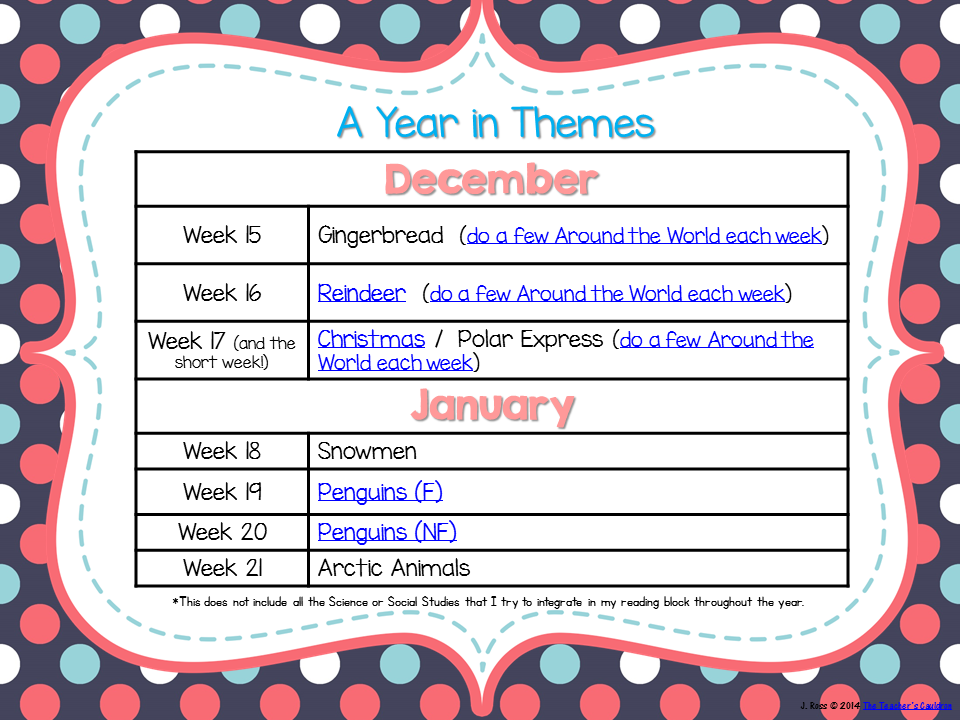 A Year in Themes - First Grade Edition! | The Teacher's Cauldron ...