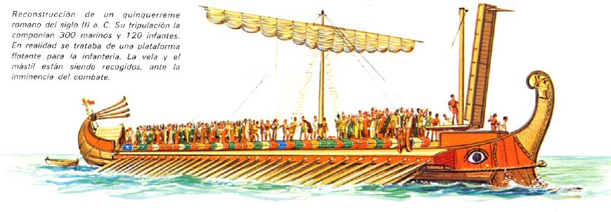 Reyes y Dinastías.: Evolución del ejército romano desde los origenes de ...